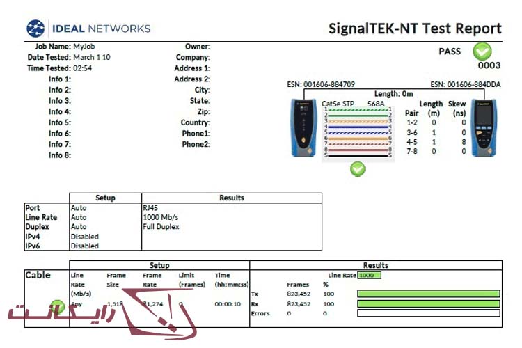 مقایسه ابزارهای تست شبکه Fluke ،NETSCOUT و SignalTEK - رایکانت