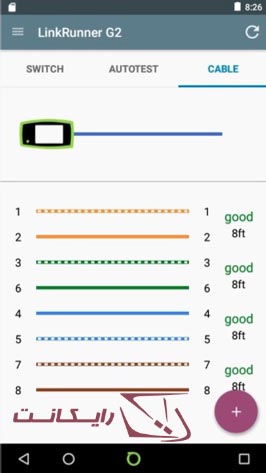 مقایسه ابزارهای تست شبکه Fluke ،NETSCOUT و SignalTEK - رایکانت