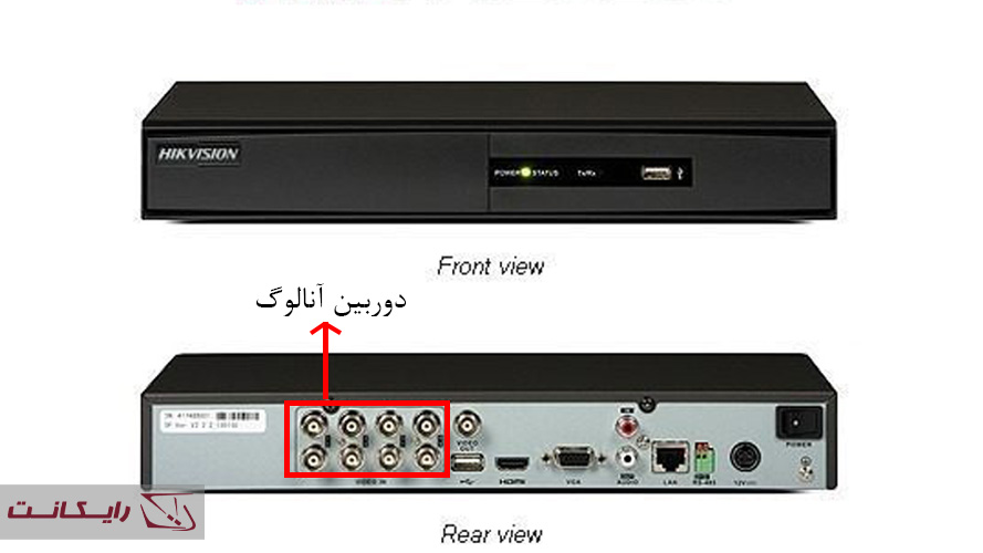انواع DVR؛ معرفی 3 نوع دستگاه DVR برای ضبط تصاویر - رایکانت