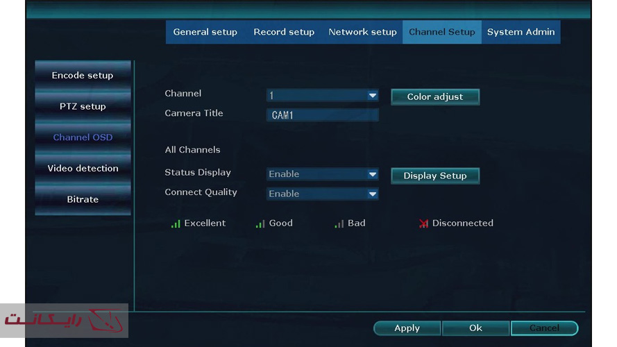 پاسخ به تمام سوالات OSD دوربین مداربسته و نحوه تنظیم منوی OSD - رایکانت
